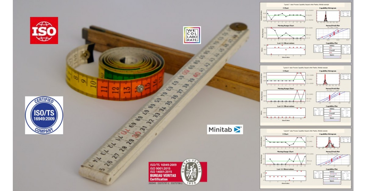 Gage R&R - Blog - weColLaborate