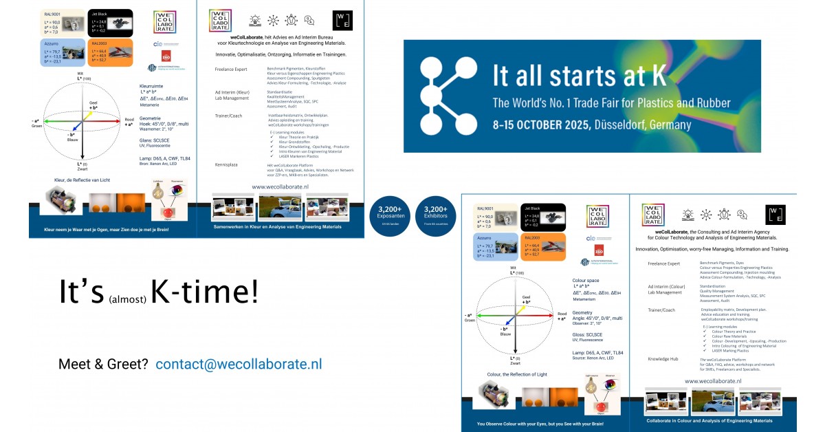 K-time! - Blog - weColLaborate